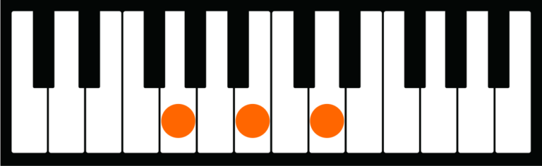 ボカロ曲で学ぶ音楽理論 コード編01：コード進行基礎 ～”オーバーライド”の巻 ミライスタジオ奏